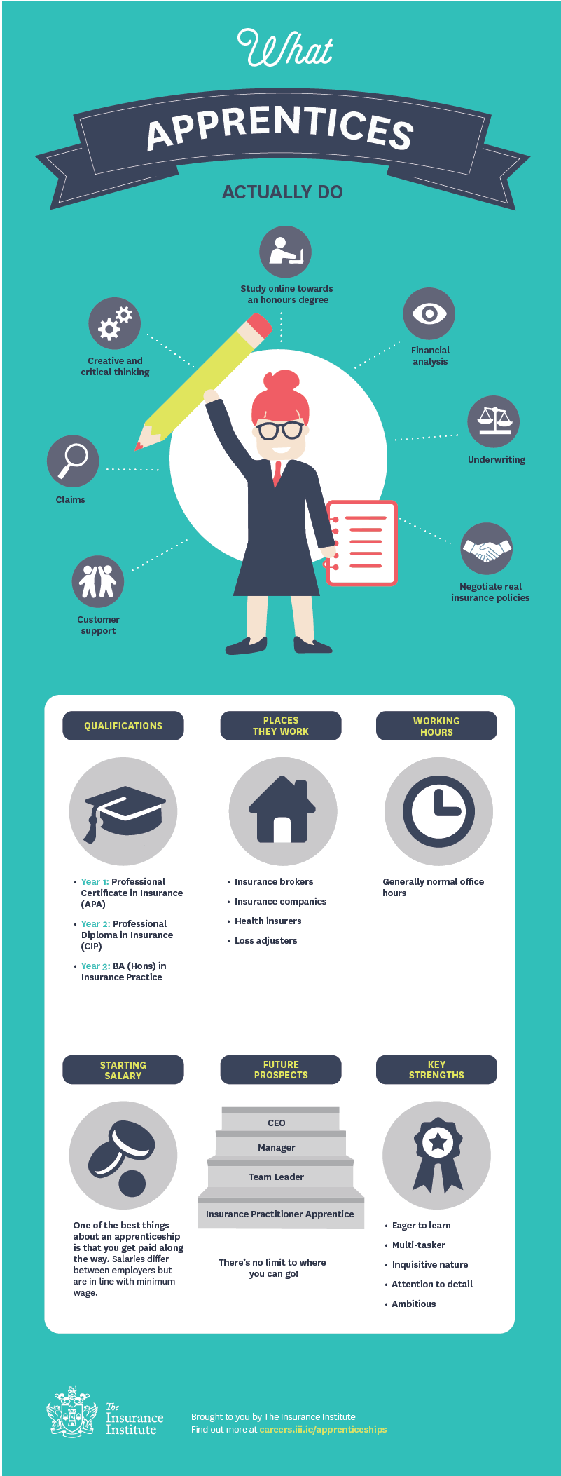 What does an insurance apprentice actually do? [Infographic]